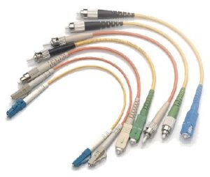 Fiber Optic Cable 光纖線產品 - 6D Hong Kong Limited - 綠燈香港